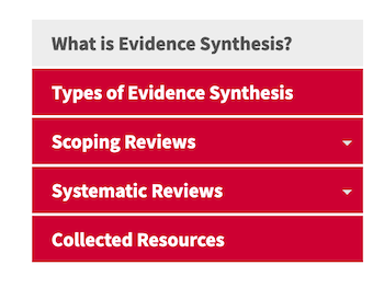 Evidence Synthesis LibGuide – Julia Anne Maxwell